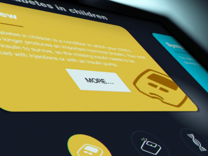 Carousel with flash cards - The Elearning Laboratory